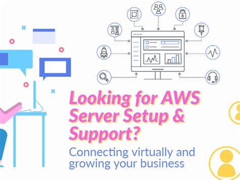 AWS Server Setup And Support Amazon Web Services AWS Cloud EC RDS EKS Upwork