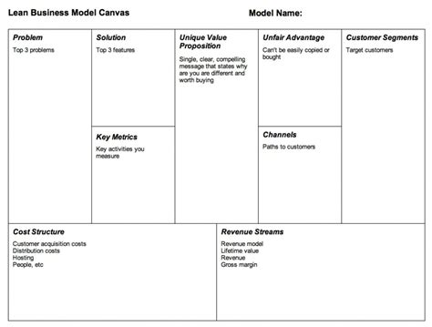 Lean Startup Business Model Canvas Template Template Business Documents