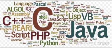 Js、css、sql和html到底算编程语言吗，大部分程序员的选择是？ 知乎