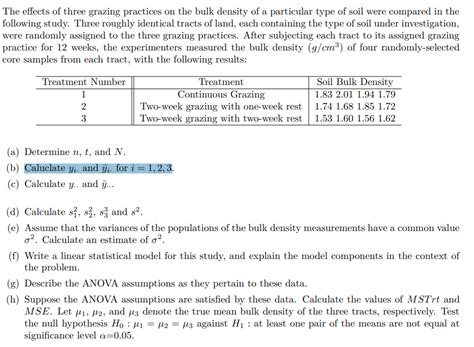 Solved The Effects Of Three Grazing Practices On The Bulk