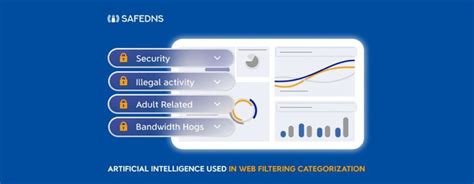 How To Use AI In Cybersecurity And Avoid Being Trapped