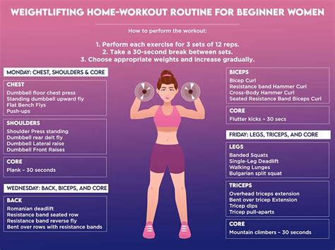 Extreme Weight Lifting Routines