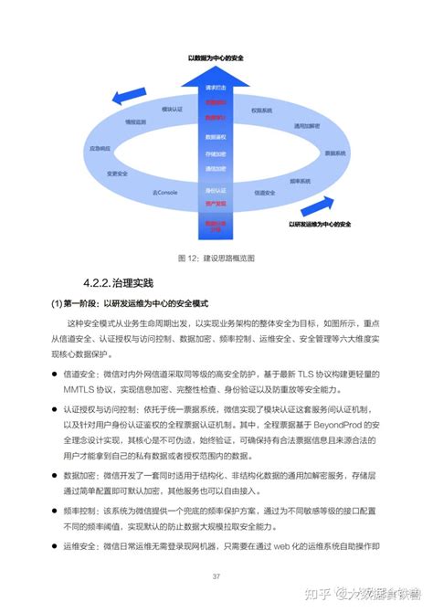 微信数据安全治理实践—《2023数据安全治理与实践白皮书》 知乎