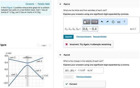 Solved Constants Periodic Table Part A In The Figure Chegg Com