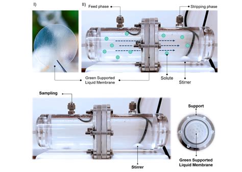 Cell Diffusion Chambers At Bruce Moreno Blog