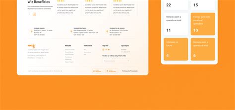 Wiz Dashboard On Behance