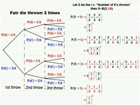 Random Variable And Distribution Pptx