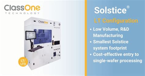 Classone Technology On Linkedin Classone Technology