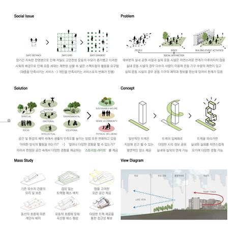 건축 설계 패널 및 모형5 1 졸업 작품 시제품·3d프린팅 포트폴리오 크몽