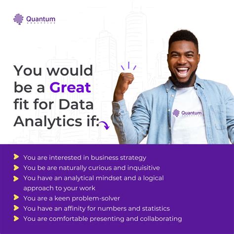 Quantum Analytics Ng On Linkedin Quantumanalyticsdataschool