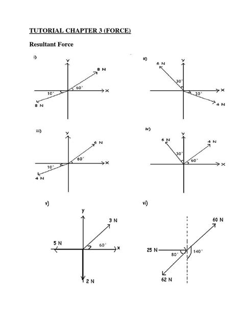 Soalan Tutorial Force Solution Pdf