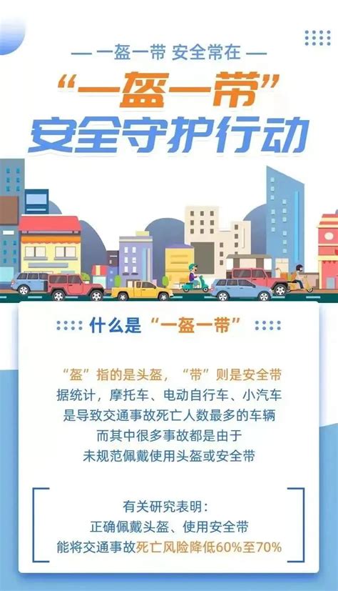 交通安全 安全骑行电动车，佩戴头盔很重要！资兴新闻网