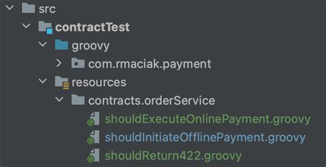 contract testing spring cloud contract