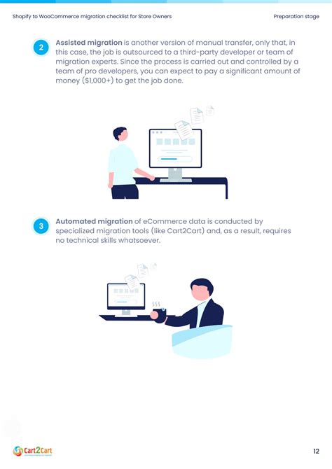 PPT Shopify To WooCommerce Migration Checklist For Store Owners PowerPoint Presentation ID