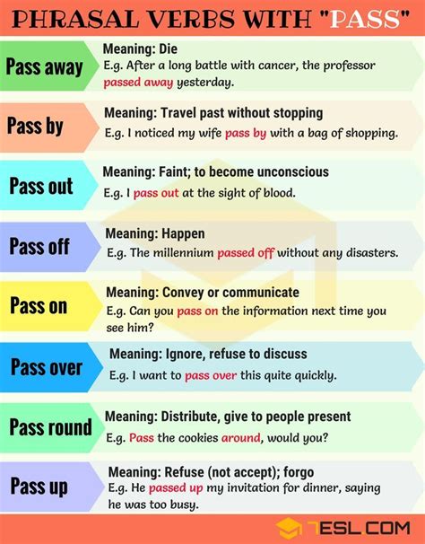 Phrasal Verbs With Pass English Grammar Rules Learn English Grammar English Writing Skills