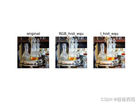 彩色图像处理之彩色图像直方图处理的python实现——数字图像处理颜色直方图 Python Detect Csdn博客