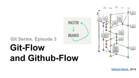 Git Series Episode 3 Git Flow And Github Flow Pdf Computer