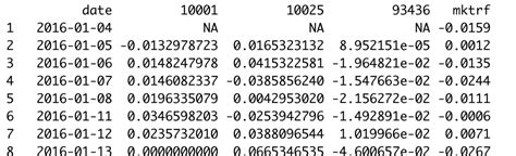 R Problems With Rollapply In Regression Equation Stack Overflow