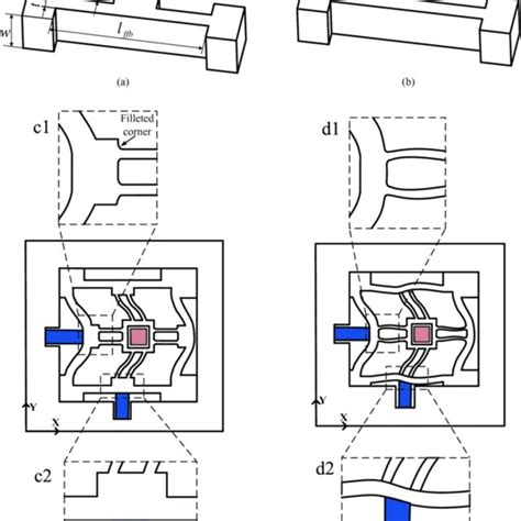 Fixed Fixed Beam Design A Ct Beam B Crcs Beam C Flexure