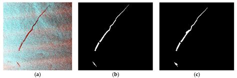 Sustainability Free Full Text Monitoring Of Oil Spill Risk In Coastal Areas Based On