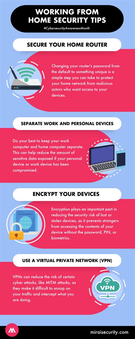 Secure Networks Infographic Secure Networks Infographic