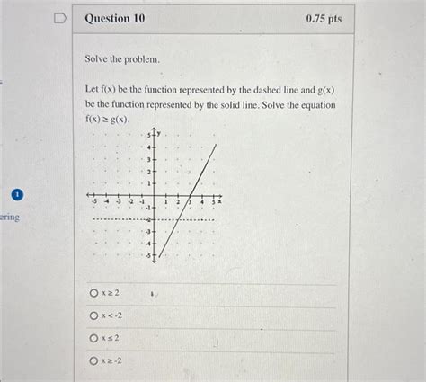 Solved Solve The Problem Let Fx Be The Function
