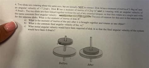 4 Two Disks Are Rotating About The Same Axis But