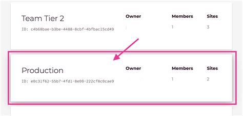 How To Add And Edit Roles Shifter