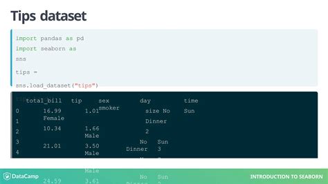 Seabornpython Librarypythonlibrarypptx