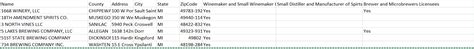 Python Iterating On Pandas Dataframes Stack Overflow