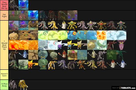 BOTW Enemies I Could Beat Up No Bosses Tier List Maker TierLists Com