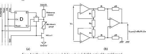 Figure 4 From A Cmos Compatible Micromachined Tactile Fingerprint Sensor Semantic Scholar