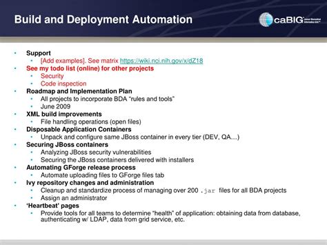 Ppt Automated Build And Deployment Powerpoint Presentation Free Download Id3286168