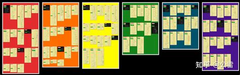 作为一个unity游戏开发主程必备的是什么？ 知乎