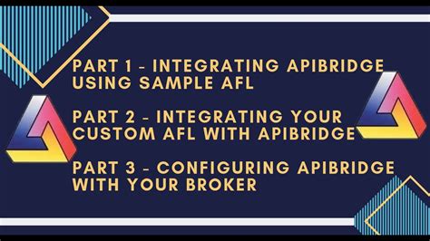 Amibroker Algo Setup New Updated Youtube