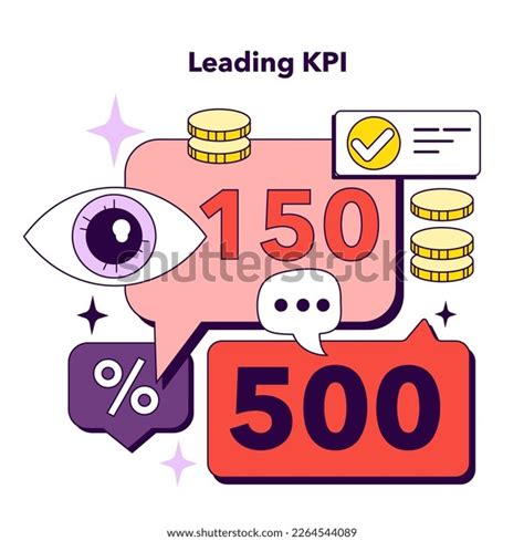 Leading Key Performance Indicators Implementation Benefit Stock Vector Royalty Free 2264544089