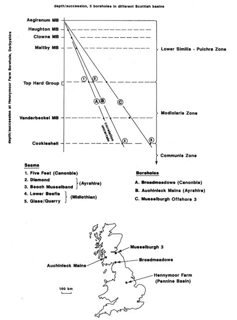 File YGS CHR WEST FIG MediaWiki