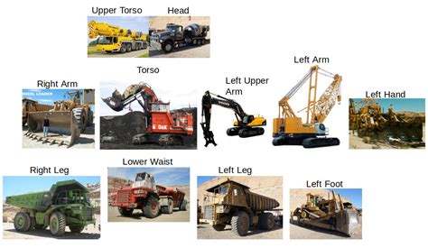 Transformers Rotf Devastator Components By Optimushunter29 On Deviantart