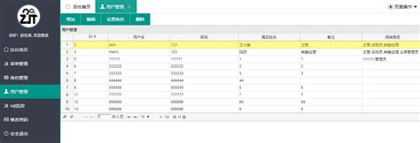 springboot学习笔记 springboot shiro mysql mybatis 通用mapper freemarker ztree layui实现通用的java后台管理系统