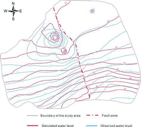 Diagram Of The Simulated Flow Field And Observed Flow Field In 2016