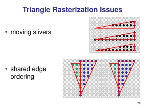 Rasterization Week 6 Mon Feb Ppt Download