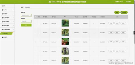 计算机毕设ssm基于javamysql技术的蔬菜病虫害防治网站设计与实现60r759源码数据库lw Csdn博客