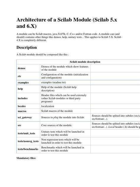 Scilab Module Pdf Parameter Computer Programming Subroutine