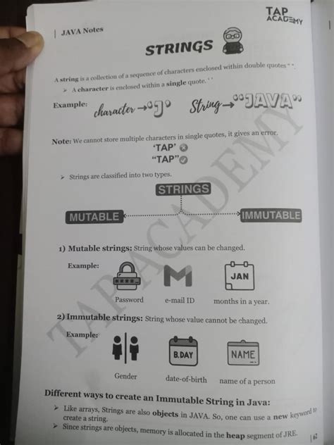 Mulinti Prabhakar On Linkedin Java Programming