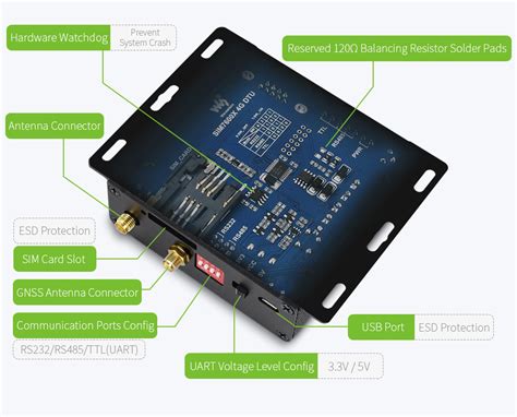 Industrial Grade RS RS TTL To G LTE DTU SIM E H Based GNSS Positioning