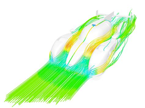 Aerodynamics Copy By Denkishikurasa Simscale