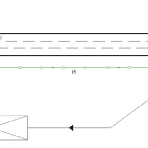 Operation Of Automated Safety Tutor System Download Scientific Diagram