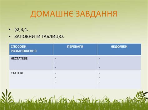 Ppt Статеве розмноження організмів Будова й утворення статевих клітин урок №2 Powerpoint