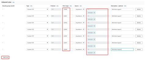 Node Deployment Bfmeta Developers Node Deployment Bfmeta Developers
