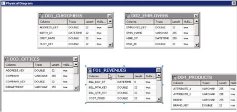 obiee 11g tutorial on how to create a basic 11g repository